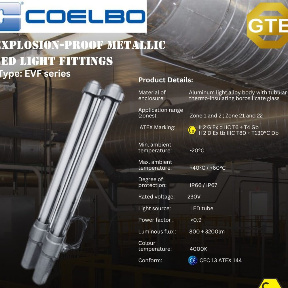 Explosion Proof LED Linear Light Fitting For ZONE 1, 21, 2 & 22 ...