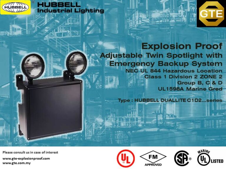 Explosion Proof Adjustable Emergency Spot Light Fittings For ZONE 2 ...